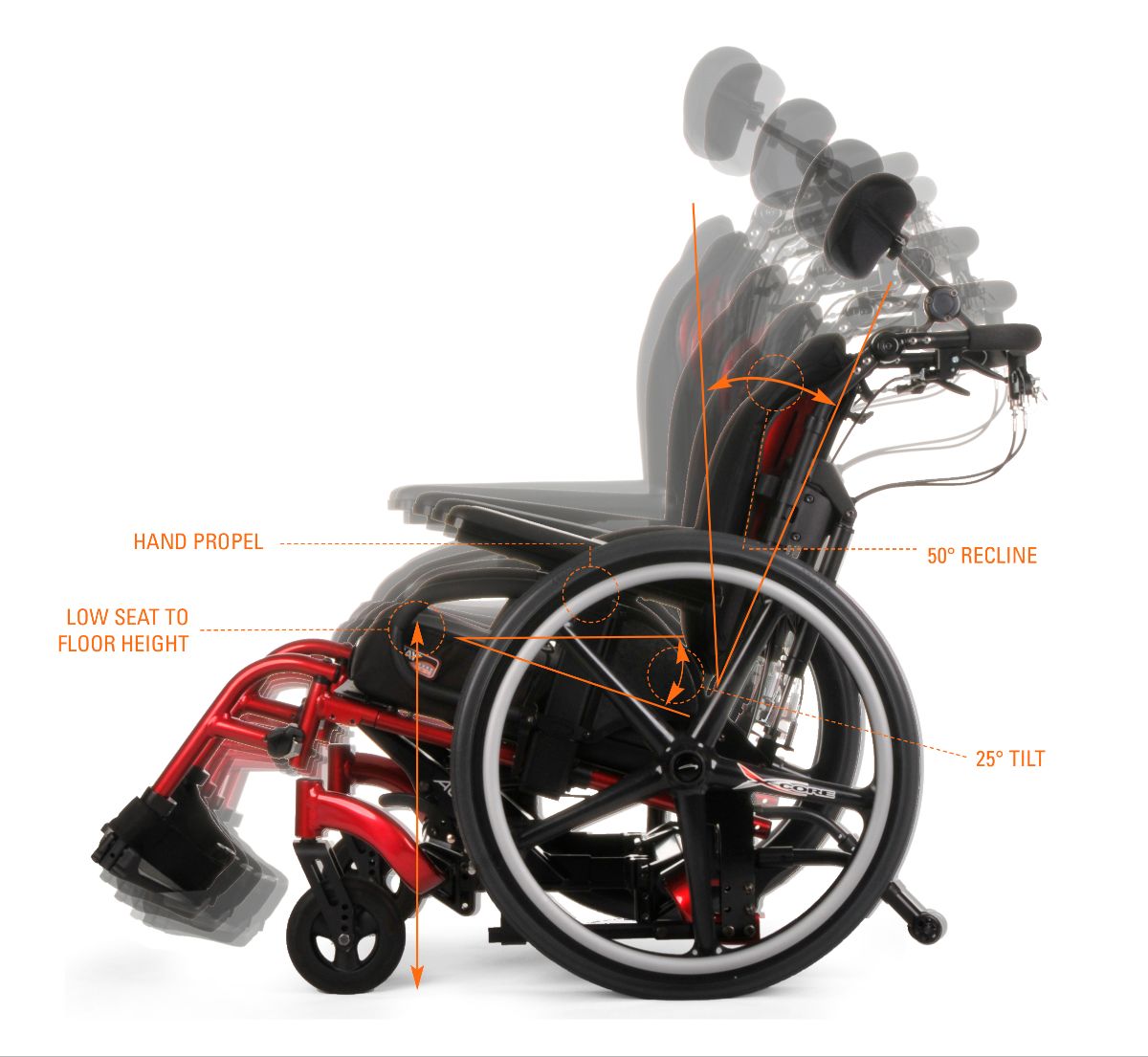 New Quickie Access Tilt Wheelchair Miller's - Akron Akron, OH (330) 753 ...