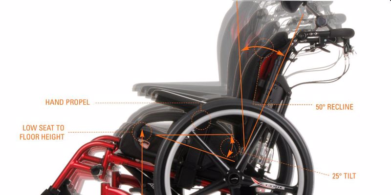 New Quickie Access Tilt Wheelchair Miller's - Akron Akron, OH (330) 753 ...